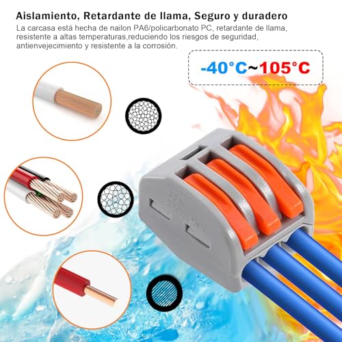 Cople Para Cable - Ferreteria Y Herramientas