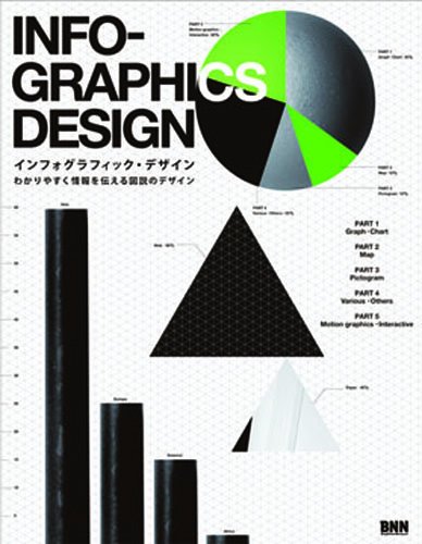 Infographics Design: BNN Editors: 9784861009334: Amazon.com: Books