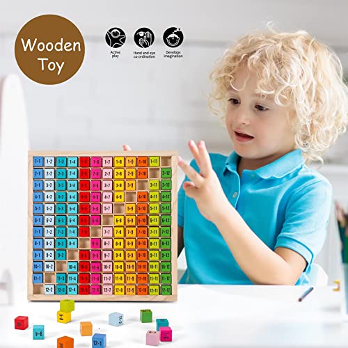 SOKA Wooden Toy 145 Pieces Colourful Board Montessori Math with 1 to 12 ...