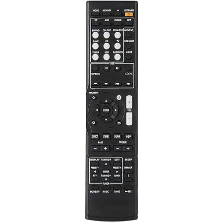 Amazon.com: Power Amplifier Remote Control Replacement for Onkyo RC ...
