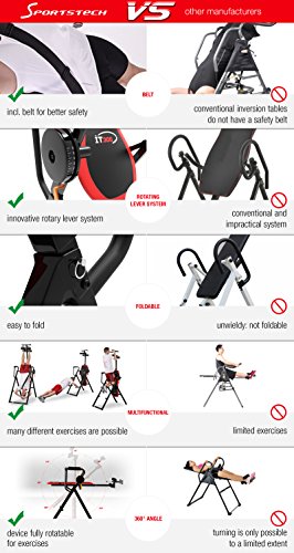Best Inversion Tables In UK 2019 For Back Pain and Neck Pain