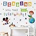 Amazon.com: decalmile Reading Corner Wall Decals Educational Reading ...