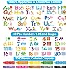 Amazon.com: Animal Alphabet Numbers Shape Color Wall Decals Stickers ...