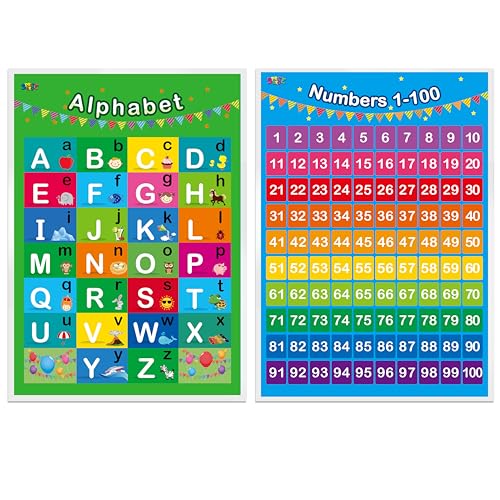 Best Kids Alphabet Posters: Fun and Educational Learning Aid for ...