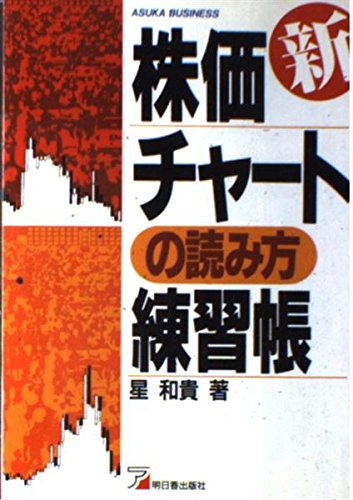 Amazon.com: Shin kabuka chato no yomikata renshucho [Japanese Edition ...