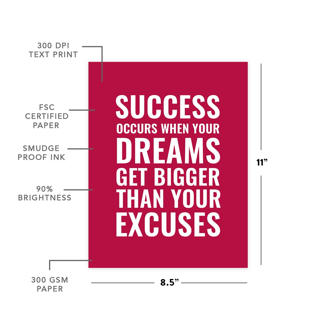 Quotes About Success And Dreams