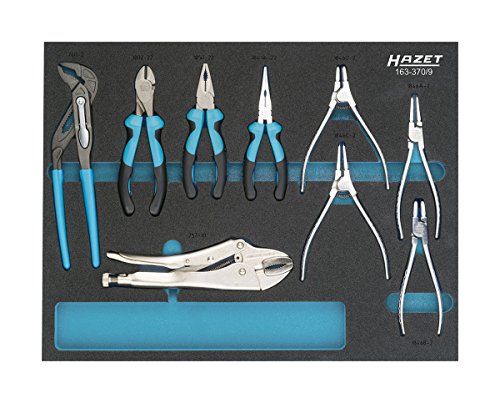 Hazet Zangen Set – Die 15 besten Produkte im Vergleich - Heim & Werk ...