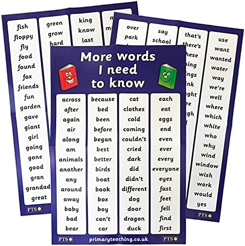 3 English Literacy Grammar What Is A. Childrens Pupils School Classroom ...
