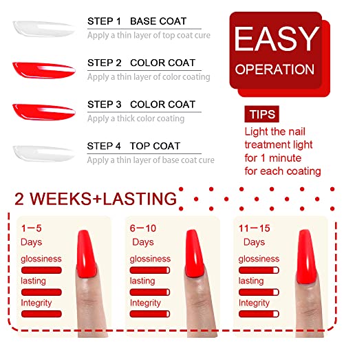 The 30 Best Dark Red Nail Polish of 2025 [Verified] - Cherry Picks