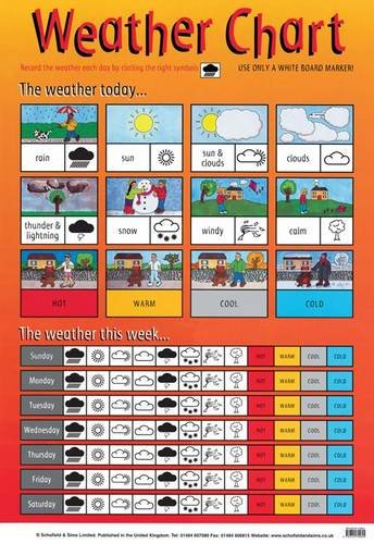 Weather Chart (Laminated posters) : Amazon.es: Libros