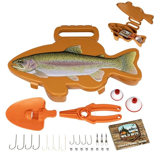 Fox Tackle Box – The 16 best products compared - Outdoors Magazine