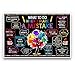 Amazon.com: What To Do When I Make A Mistake Poster Canvas Classroom ...