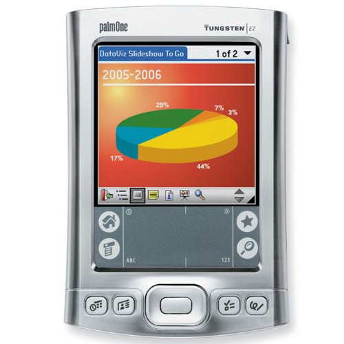 The 24 Best Handhelds & PDAs of 2025 [Verified] - Cherry Picks