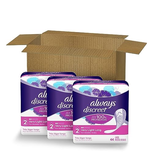 The 30 Best Panty Liners for Incontinence of 2026 [Verified] - Cherry Picks