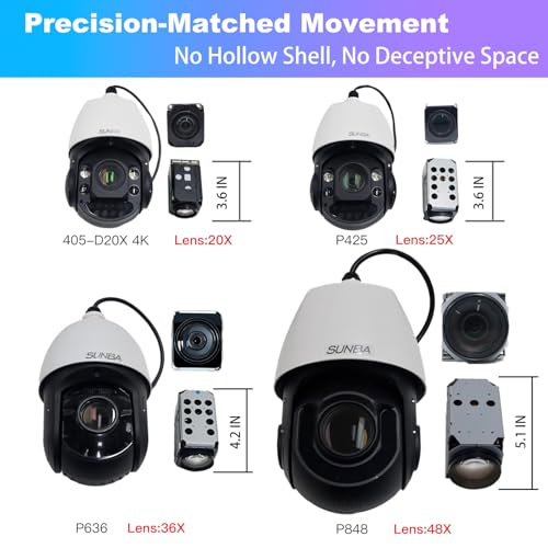 SUNBA 5MP IP PoE+ PTZ Camera Outdoor, 20x Optical Zoom, Two-Way Audio ...