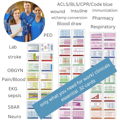 Snapklik.com : MOMOZEE Complete Nurse Student Reference Card Set ...