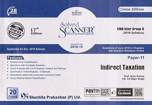 Buy Shuchita Prakashan's Solved Scanner CMA Inter Group II (Old ...