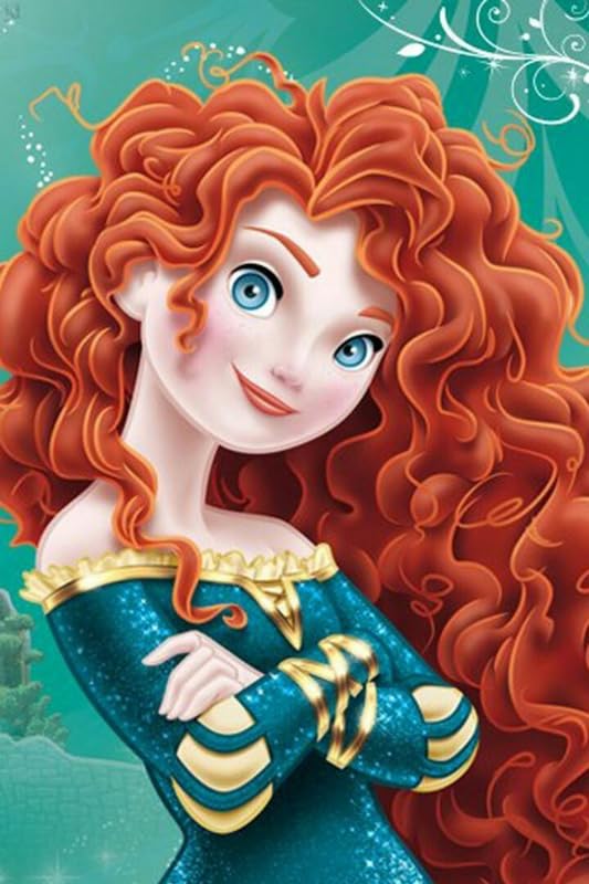 Poster of Cartoon, Cartoon Character Posters for Room Wall Decortation ...