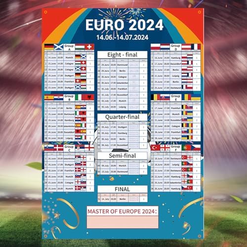 Second Ave Euro Football Wall Chart 2024 Germany European Championship ...