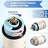 Dreyoo Single Function Pressure Balance Cartridge Replacement for ...
