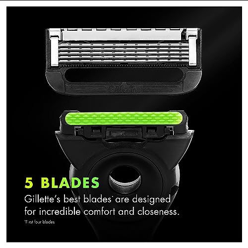 Snapklik.com : Gillette Labs Mens Razor Blade Refills Compatible