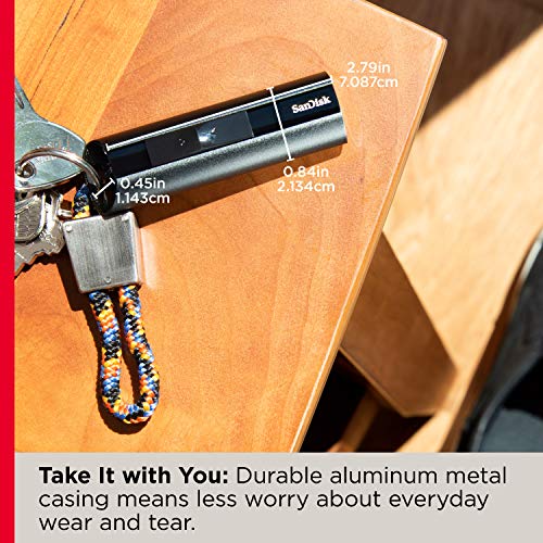 The 30 Best 512GB USB Flash Drives of 2025 [Verified] - Cherry Picks