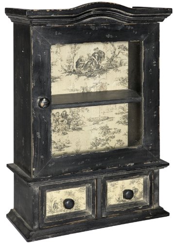 Minivitrine – Die 15 besten Produkte im Vergleich - Hausbauberater Ratgeber