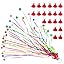 Amazon.com: Confetti Poppers, 20Pack Plastic No Mess Streamers, Party ...