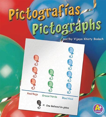 Pictografías/Pictographs (Hacer Graficas/Making Graphs) (English and ...
