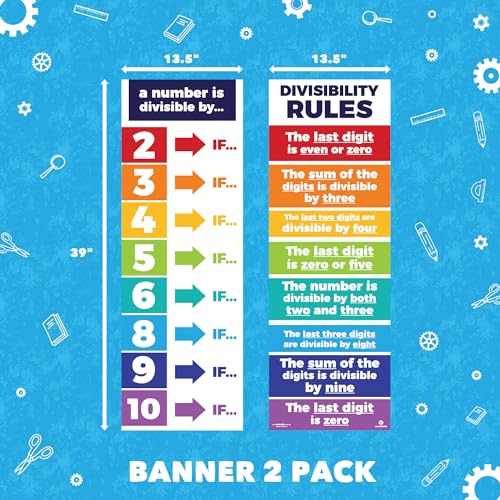 Snapklik.com : Sproutbrite Educational Math Posters Divisibility ...