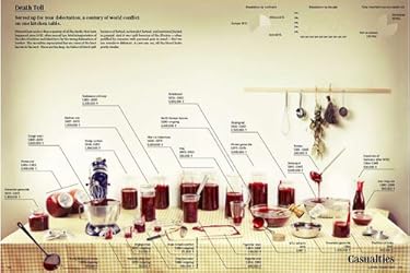 Around the World: The Atlas for Today: Amazon.co.uk: Losowksy, Andrew ...