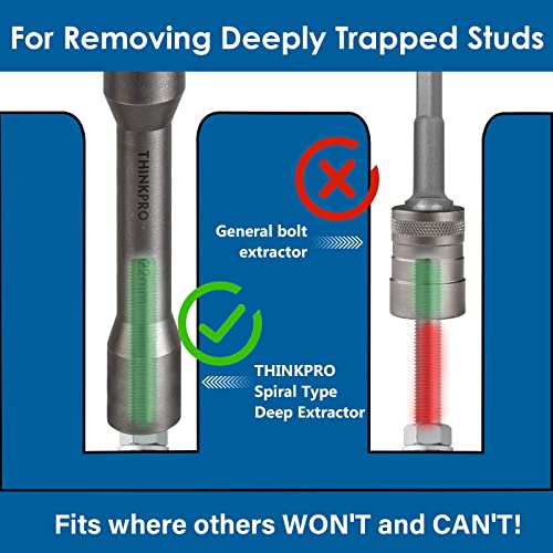 Snapklik.com : ThinkPro Spiral Type Deep Extractor Set,Professional ...