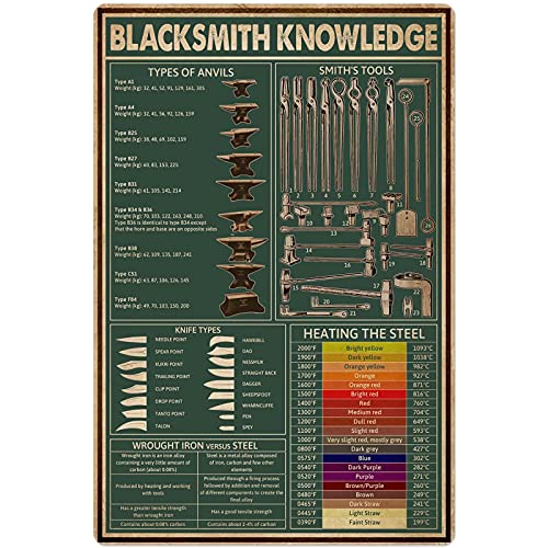 Top 10 Best Wood Lathe Comparison Chart : Reviews & Buying Guide - Katynel