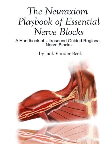 The Neuraxiom Playbook of Essential Nerve Blocks - 2nd Edition (A ...