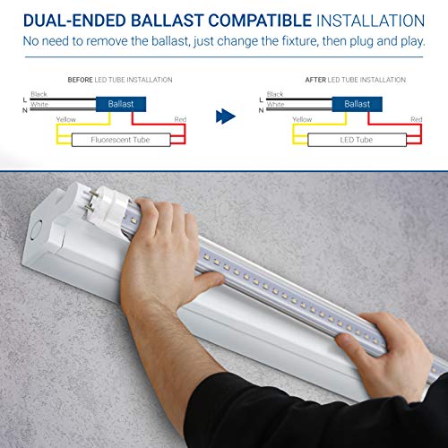 Hyperikon T8 T10 T12 LED Light Tube 4FT, 18W (40W-50W Equiv.), Dual-End ...