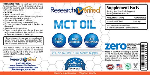 Research Verified Product Guide: 15 Best Things to Buy from Research ...