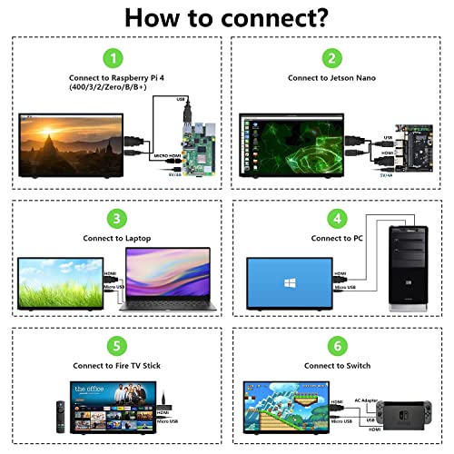 The 30 Best Mini Monitors for Raspberry Pi of 2025 [Verified] - Cherry ...