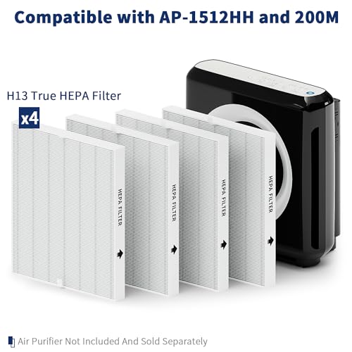 Snapklik.com : 4-Pack Airmega AP-1512HH Filter Set Replacement For Coway Airmega AP-1512HH And ...
