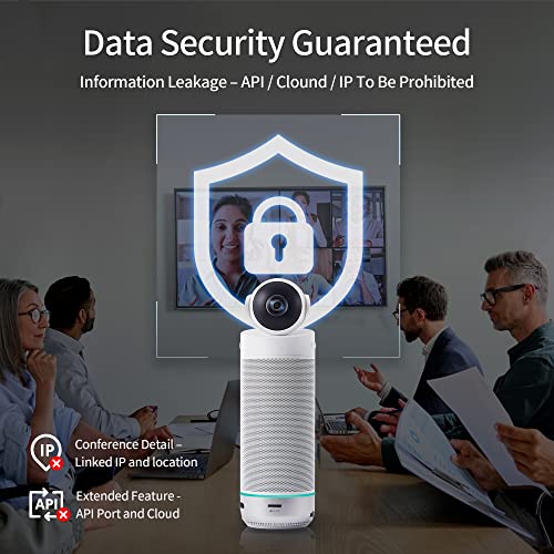 KanDao Meeting S 180 Degree AI Video Conference Room Camera System with ...