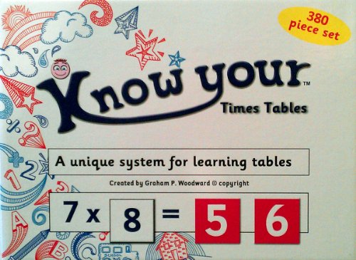 Know Your Times Tables learning system – BigaMart
