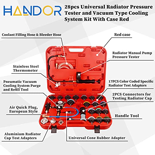 Snapklik.com : 28PCS Universal Radiator Pressure Tester Kit Coolant ...