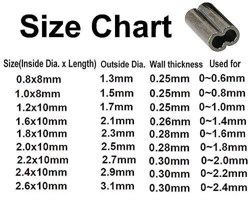 Snapklik.com : 100pcs Fishing Crimp Sleeves Double Barrel Crimp Sleeves ...