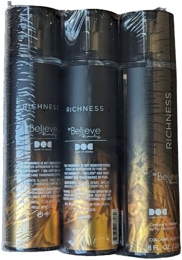Amazon.com : Richness by Believe Beauty Inspired by Men's 1 Million ...