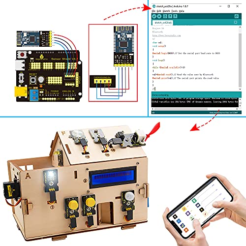 KEYESTUDIO Smart Home Starter Kit for Arduino for Uno R3, Electronics ...