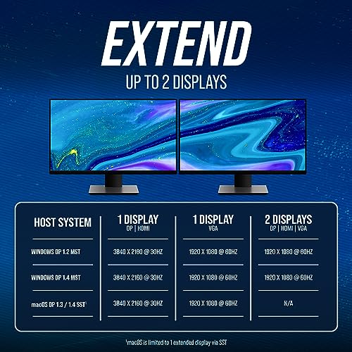 VisionTek VT210 Dual Display USB-C Docking Station with Power ...