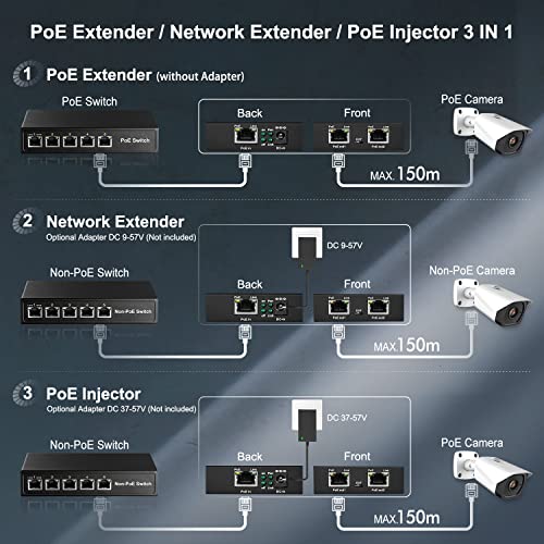 PoE Extender, 1 PoE in 2 PoE Out, IEEE802.3af/at PoE Powered, 10 ...