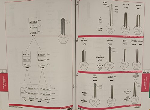 Kaba Ilco 12th Edition Key Blank Directory & Cross Reference Catalog ...