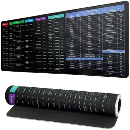 AARUX Keyboard Shortcuts Key Mouse Mat | Anti-Slip Keyboard Pad with ...