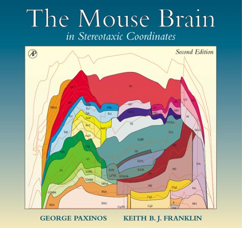 The Mouse Brain in Stereotaxic Coordinates (Deluxe Edition) | Amazon.com.br