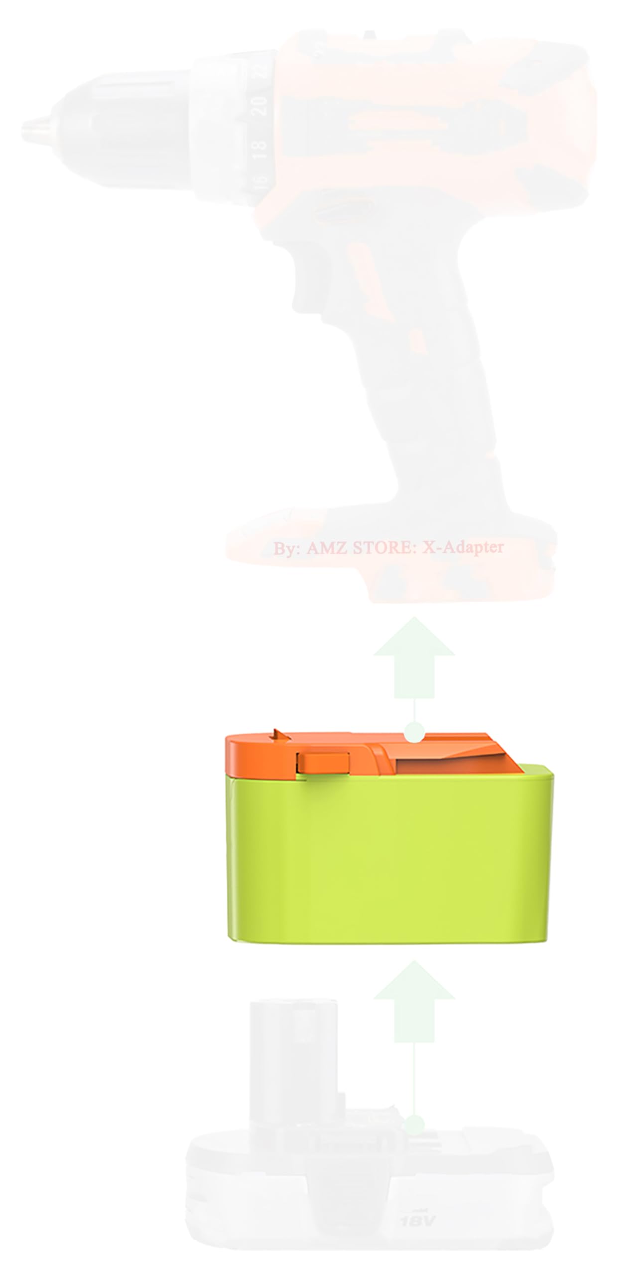 Amazon.com: 1 Adapter Upgrade for Ridgid 18v Type Cordless Tools to ...